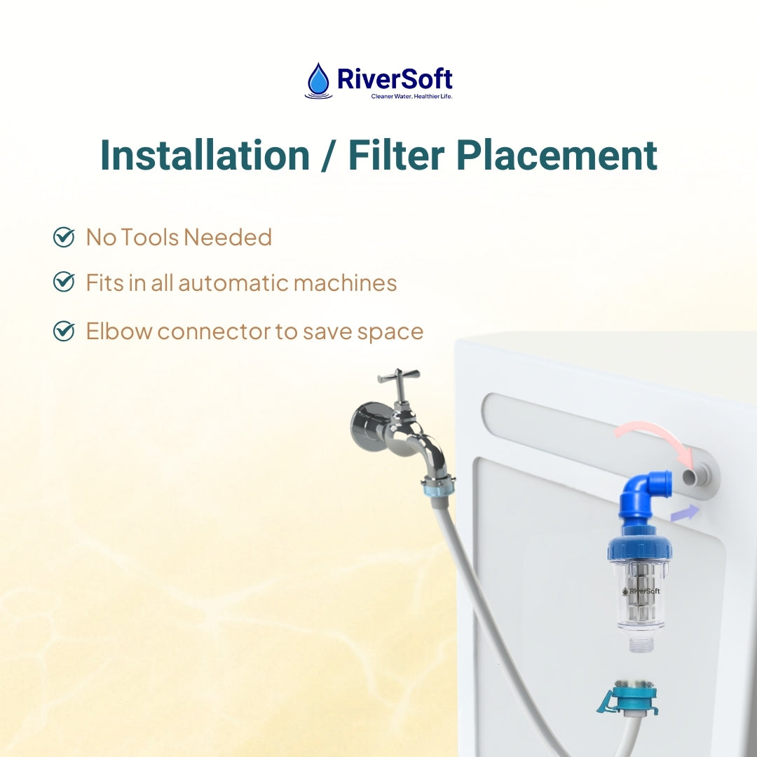 RiverSoft EcoBlu EBWF-04T Washing Machine Filter | Hard Water Softener